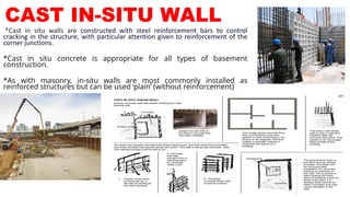 CAST IN-SITU WALL.pdf DEWFEFRGGRGRGRGRGRRGR | PPT