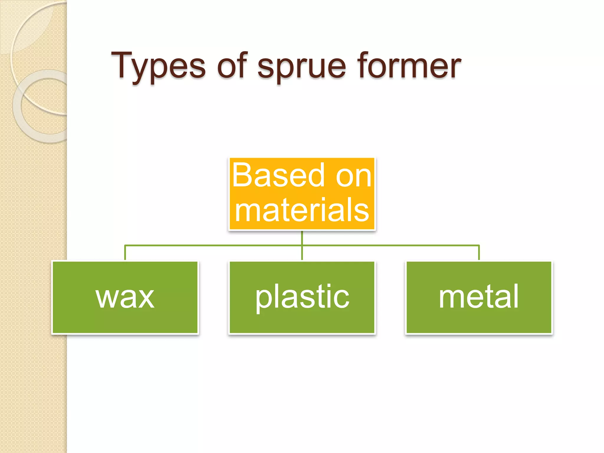 Casting in dentistry | PPTX