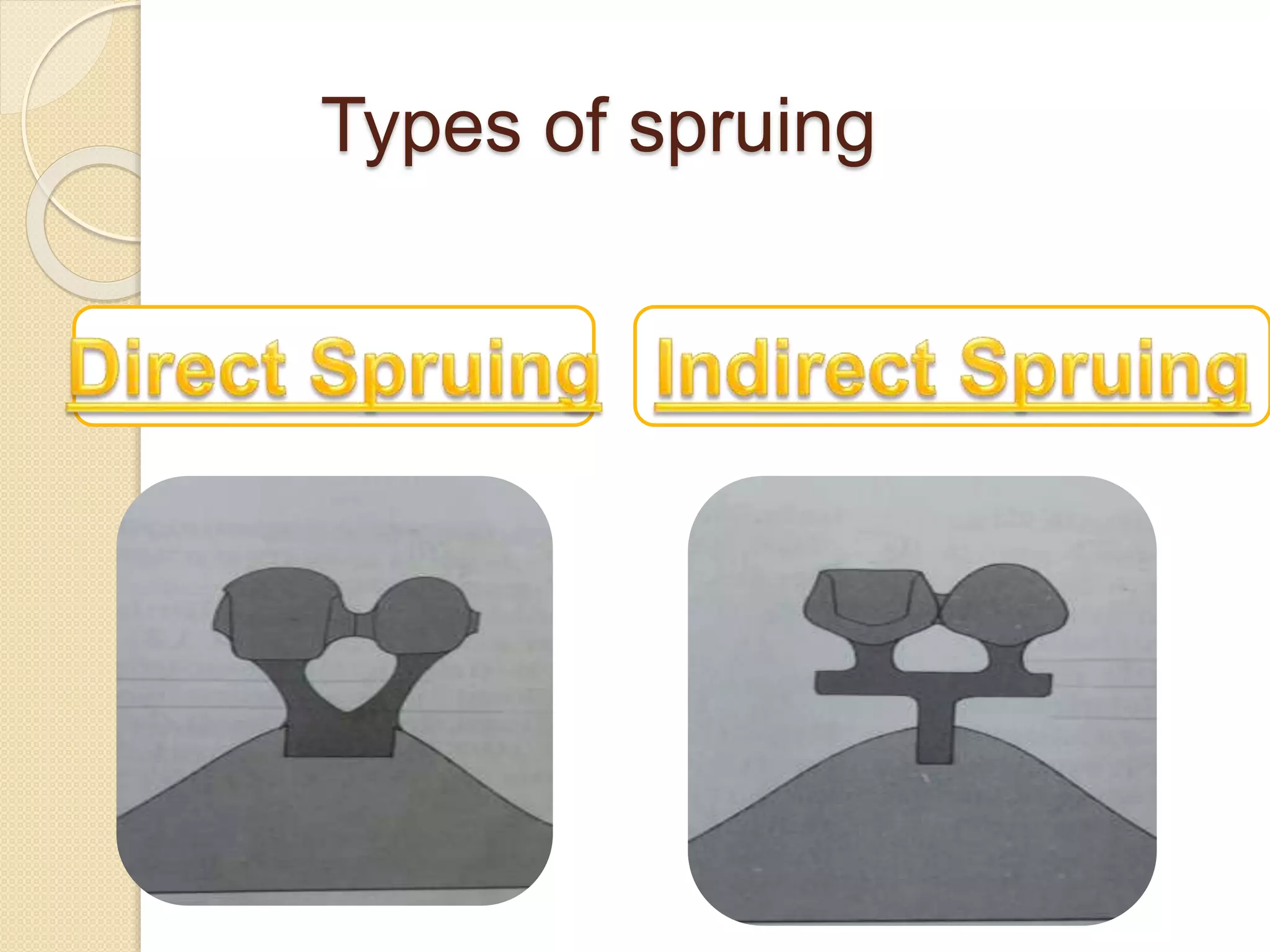 Casting in dentistry | PPTX