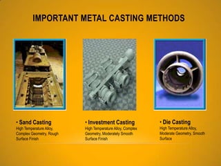 Casting & its types in metals | PPTX