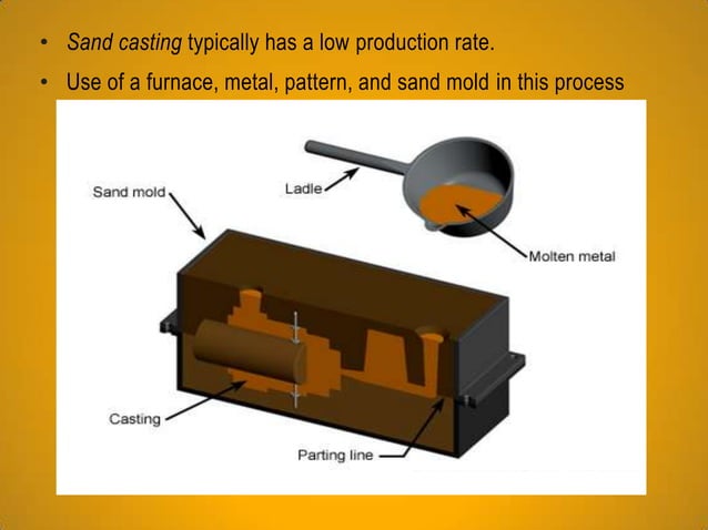 Casting & its types in metals | PPTX