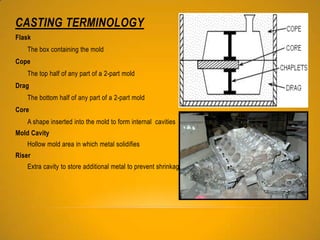 Casting & its types in metals | PPTX