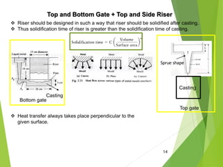 Casting | PDF | Geology | Science