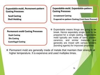 Casting | PDF | Geology | Science