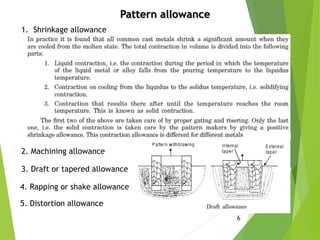 Casting | PDF | Geology | Science