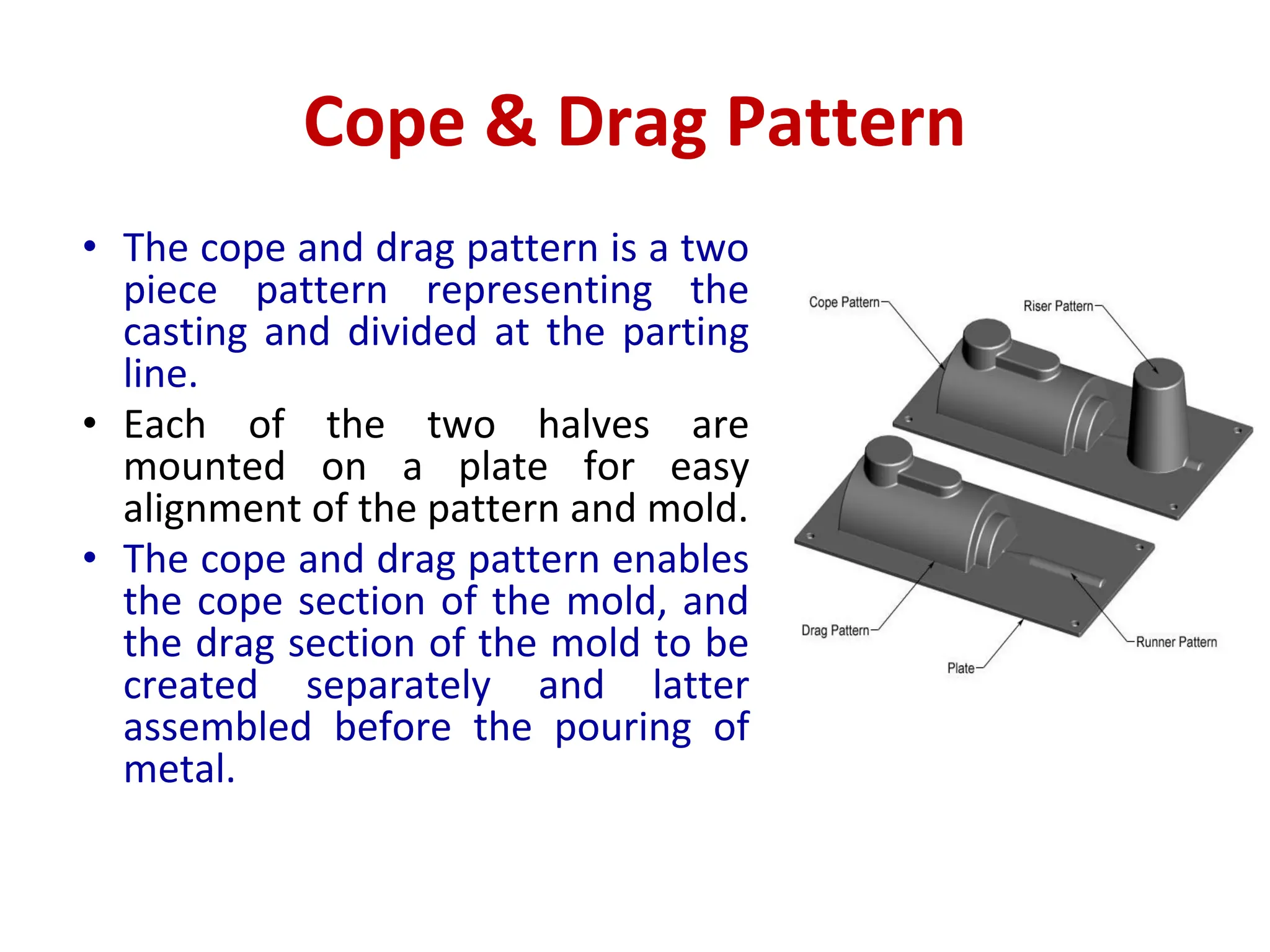 Types of Metal Casting Process and it's Types | PDF | Jewelry Making ...