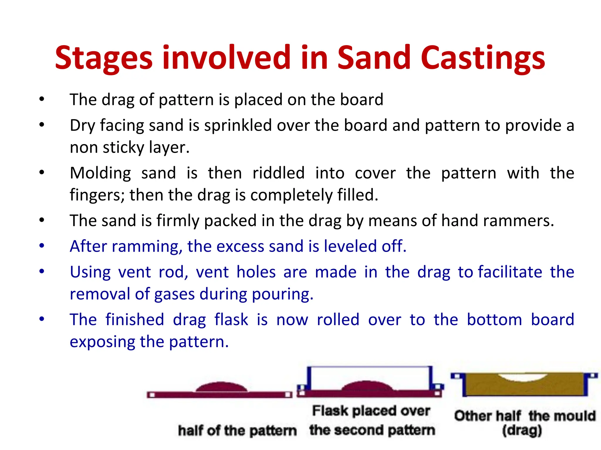 Types of Metal Casting Process and it's Types | PDF