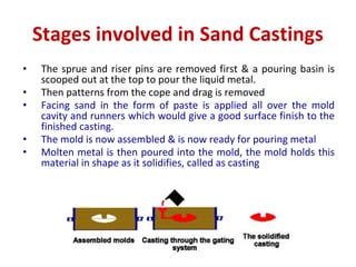 Types of Metal Casting Process and it's Types | PDF