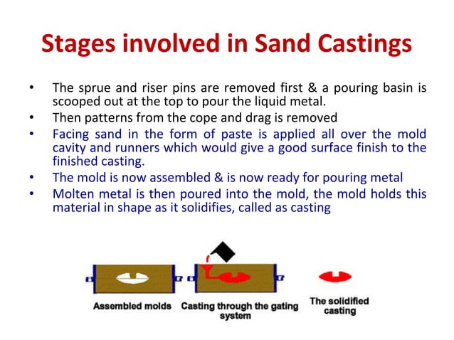 Types of Metal Casting Process and it's Types | PDF | Jewelry Making ...