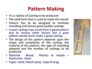 Types of Metal Casting Process and it's Types | PPT