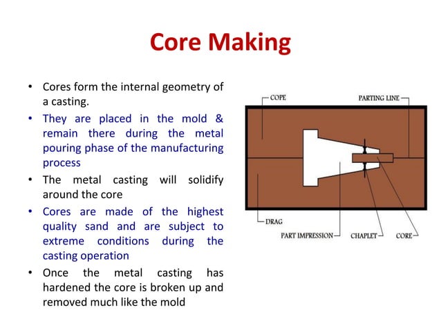 Types of Metal Casting Process and it's Types | PDF | Jewelry Making ...