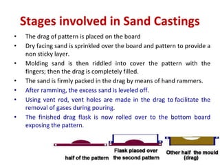 Types of Metal Casting Process and it's Types | PDF | Jewelry Making ...
