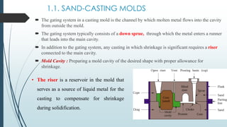 "Introduction to the Casting Process in Manufacturing" | PDF