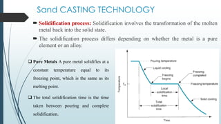 "Introduction to the Casting Process in Manufacturing" | PPT