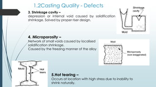 "Introduction to the Casting Process in Manufacturing" | PPT