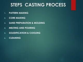 Casting Process; pattern and types; Gating System | PPT