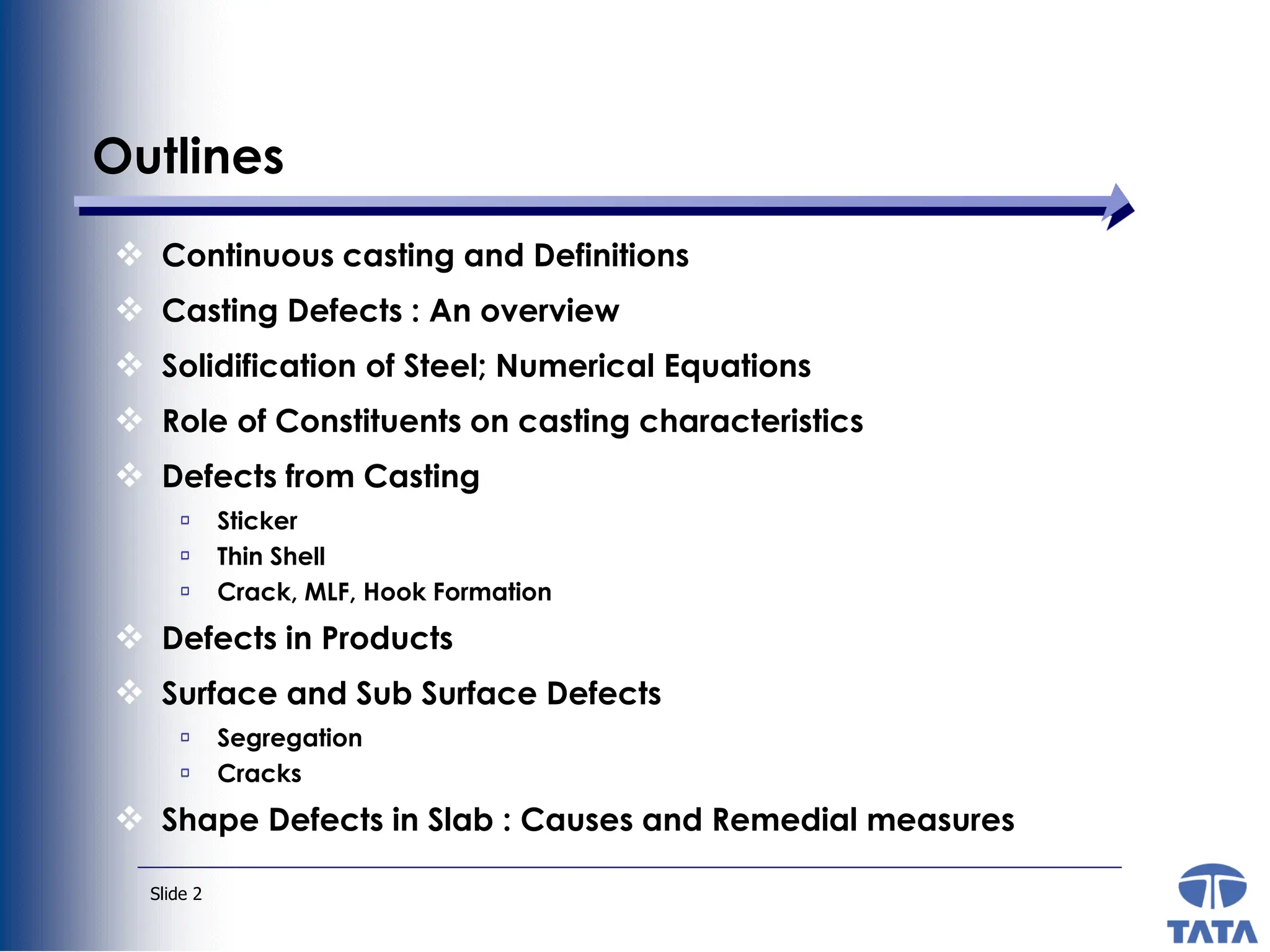 Casting-Defect-inSlab continuous casting.pdf