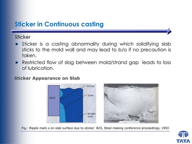Casting-Defect-inSlab continuous casting.pdf | Chemistry | Science