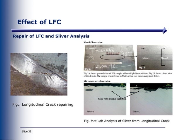 Casting-Defect-inSlab continuous casting.pdf | Chemistry | Science