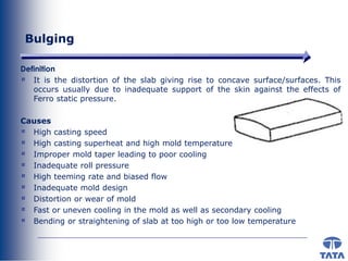 Casting-Defect-inSlab continuous casting.pdf