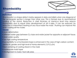 Casting-Defect-inSlab continuous casting.pdf | Chemistry | Science