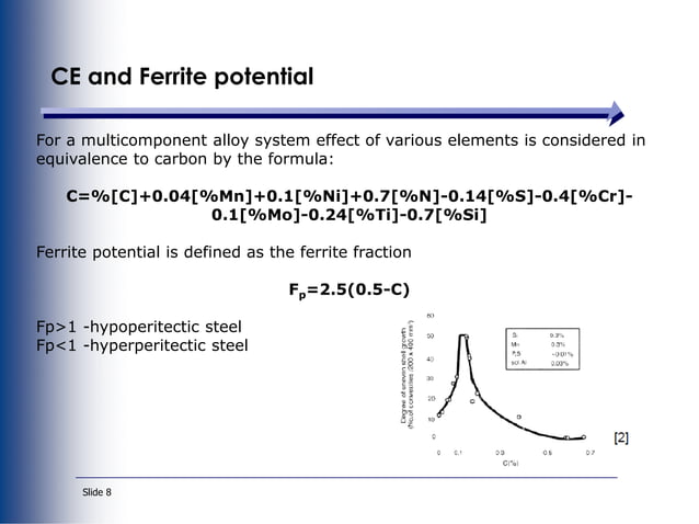 Casting-Defect-inSlab continuous casting.pdf | Chemistry | Science