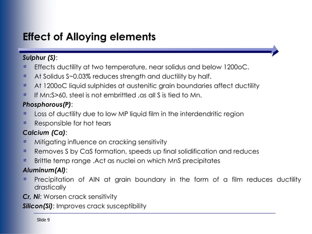 Casting-Defect-inSlab continuous casting.pdf | Chemistry | Science