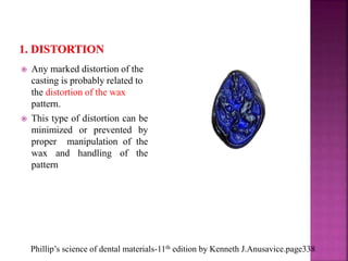 Casting-Defects-Ppt.pptx