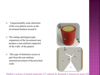 Casting-Defects-Ppt.pptx