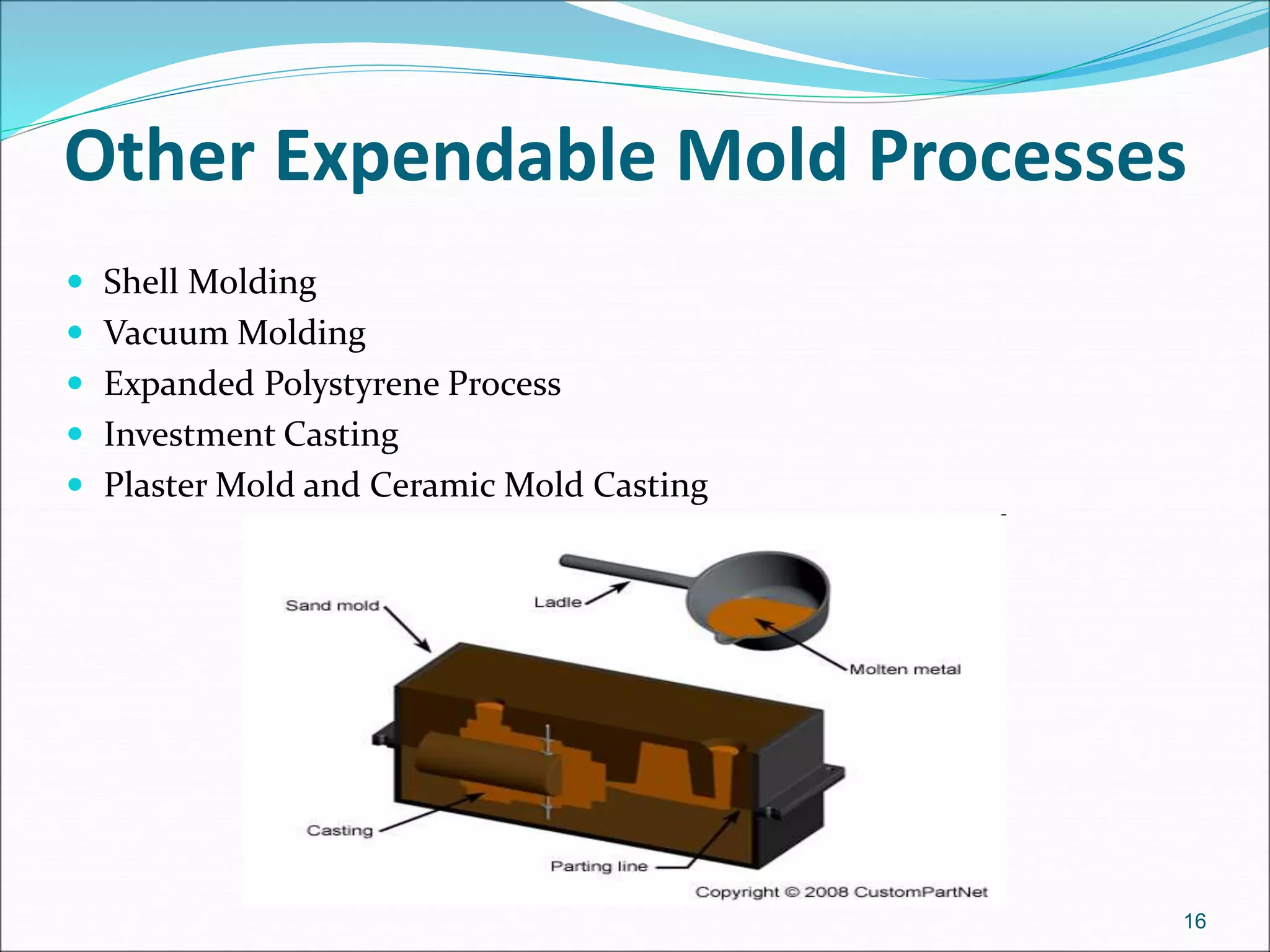 Casting Types and Processes | PPT
