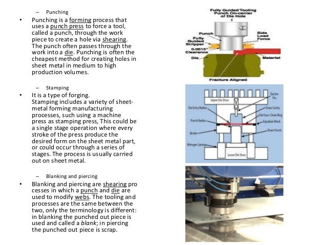 Casting and working of metal