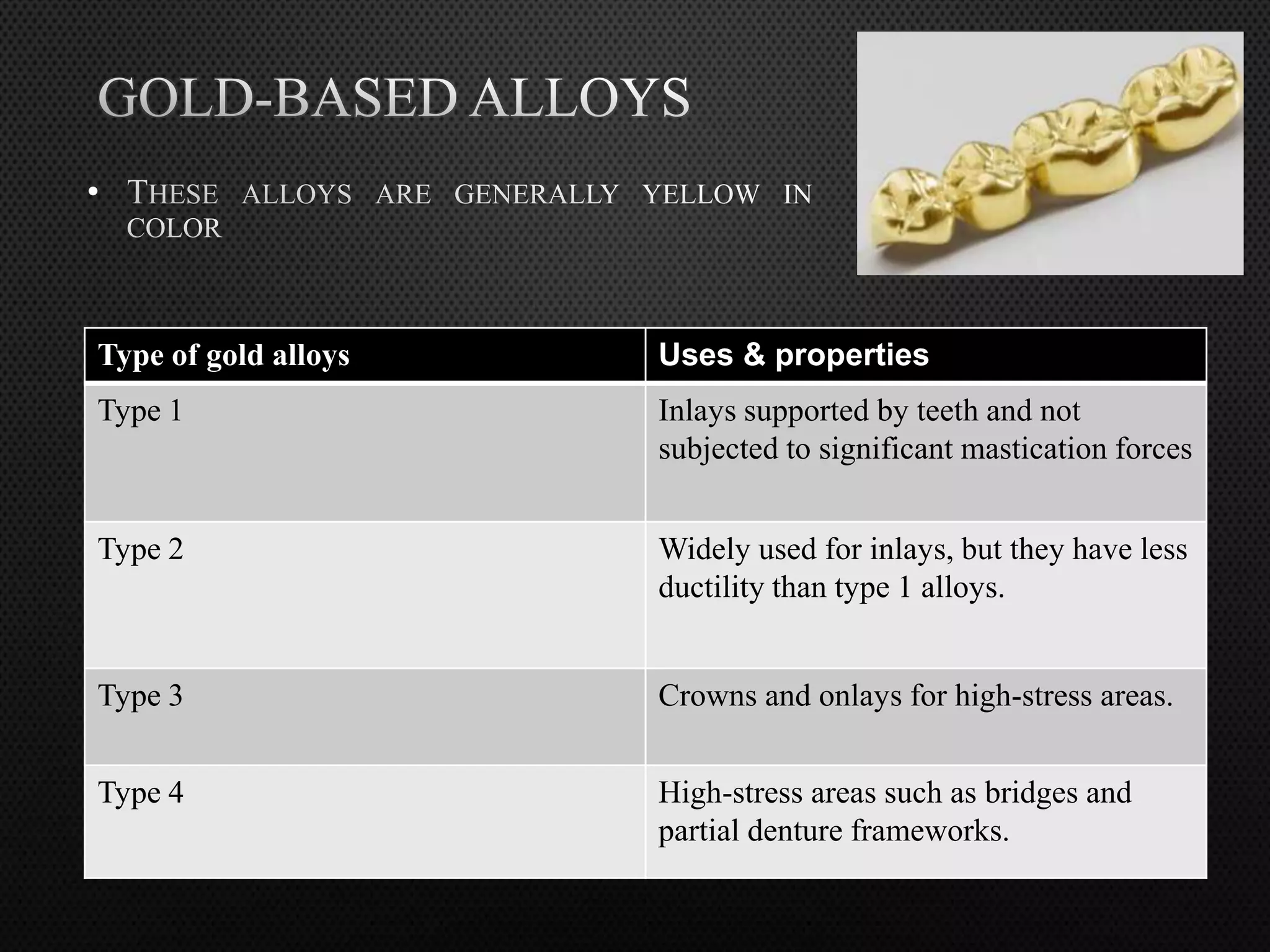 Dental Casting alloys [DENTAL MATERIALS] | PPTX