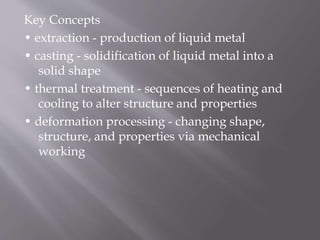 Casting and solidification of molten materials.pptx