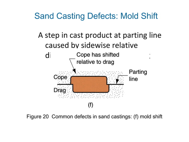 Casting and types | PPT