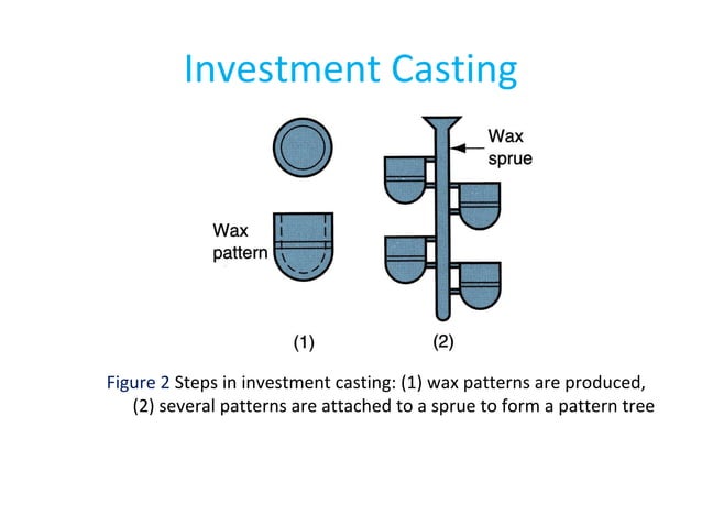 Casting and types | PPT