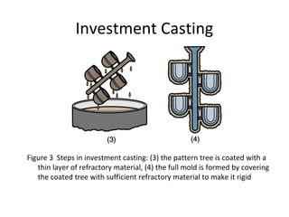 Casting and types | PPT