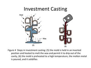 Casting and types | PPT