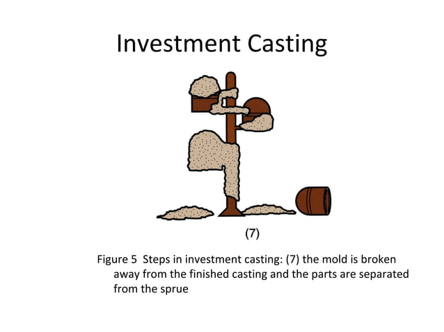 Casting and types | PPT