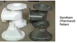 Metal Casting basics | PPSX