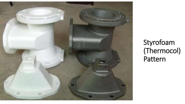 Metal Casting basics | PPT