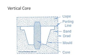 Metal Casting basics | PPSX
