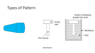Metal Casting basics | PPSX