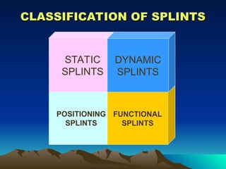 casting cock up splint ppt.ppt1234455667 | PPT
