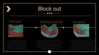 Casting procedure | PPTX