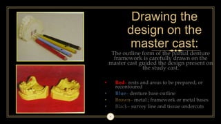 Casting procedure | PPTX