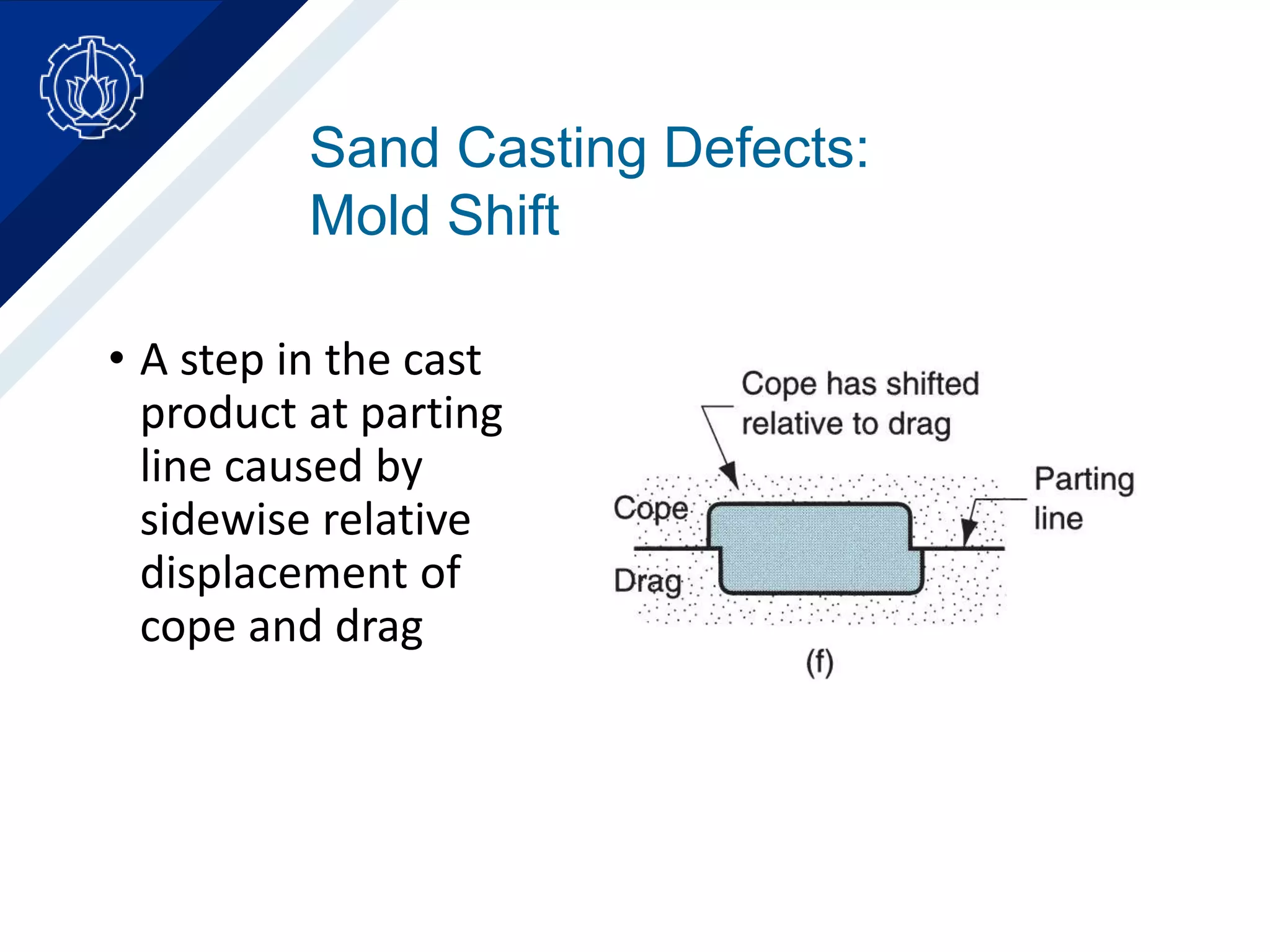 Casting Defect Pptx