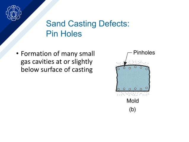 Casting Defect.pptx