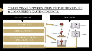 CASTING DEFECT.pptx