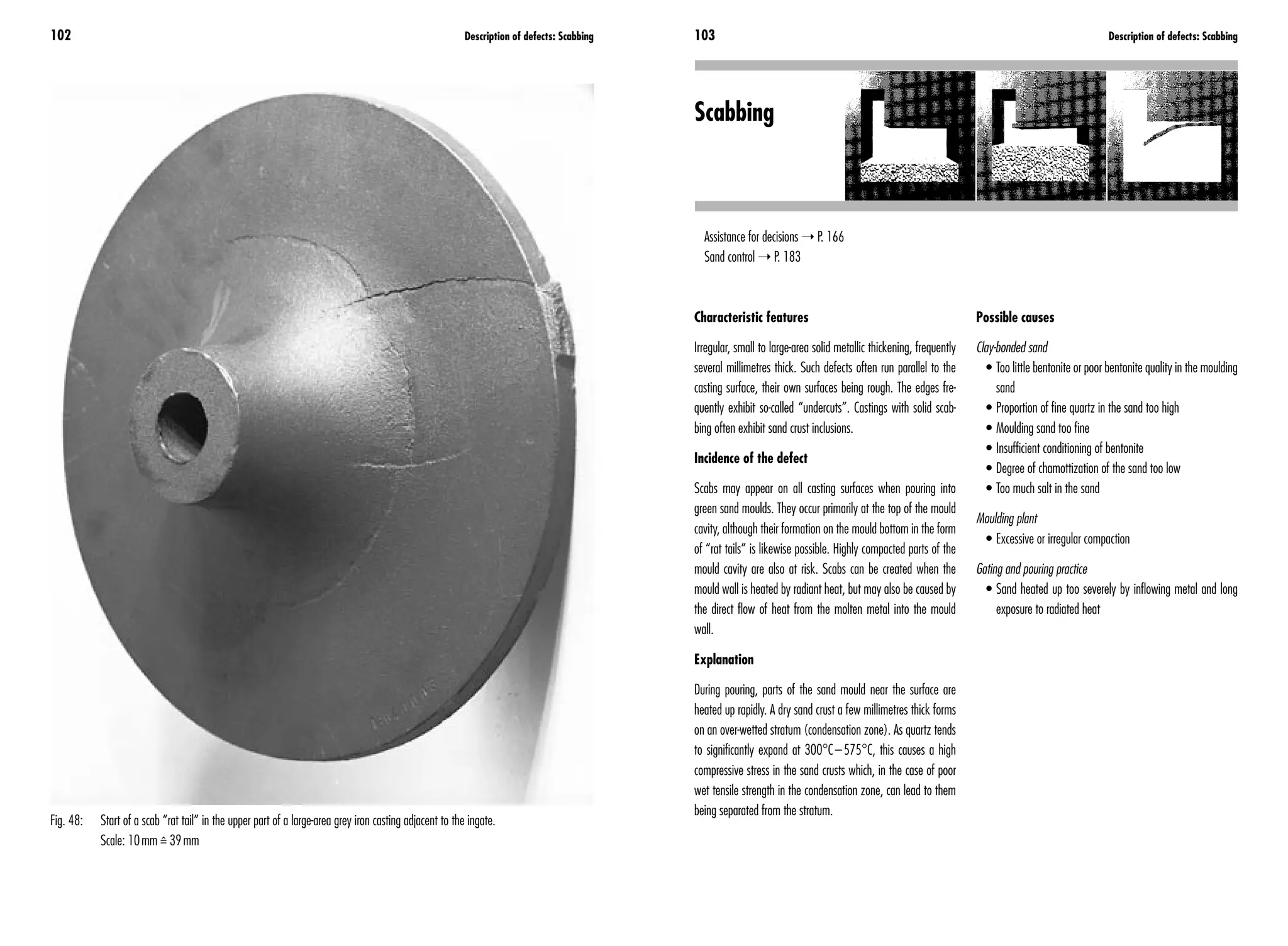 Casting Defect - Scabbing.pdf