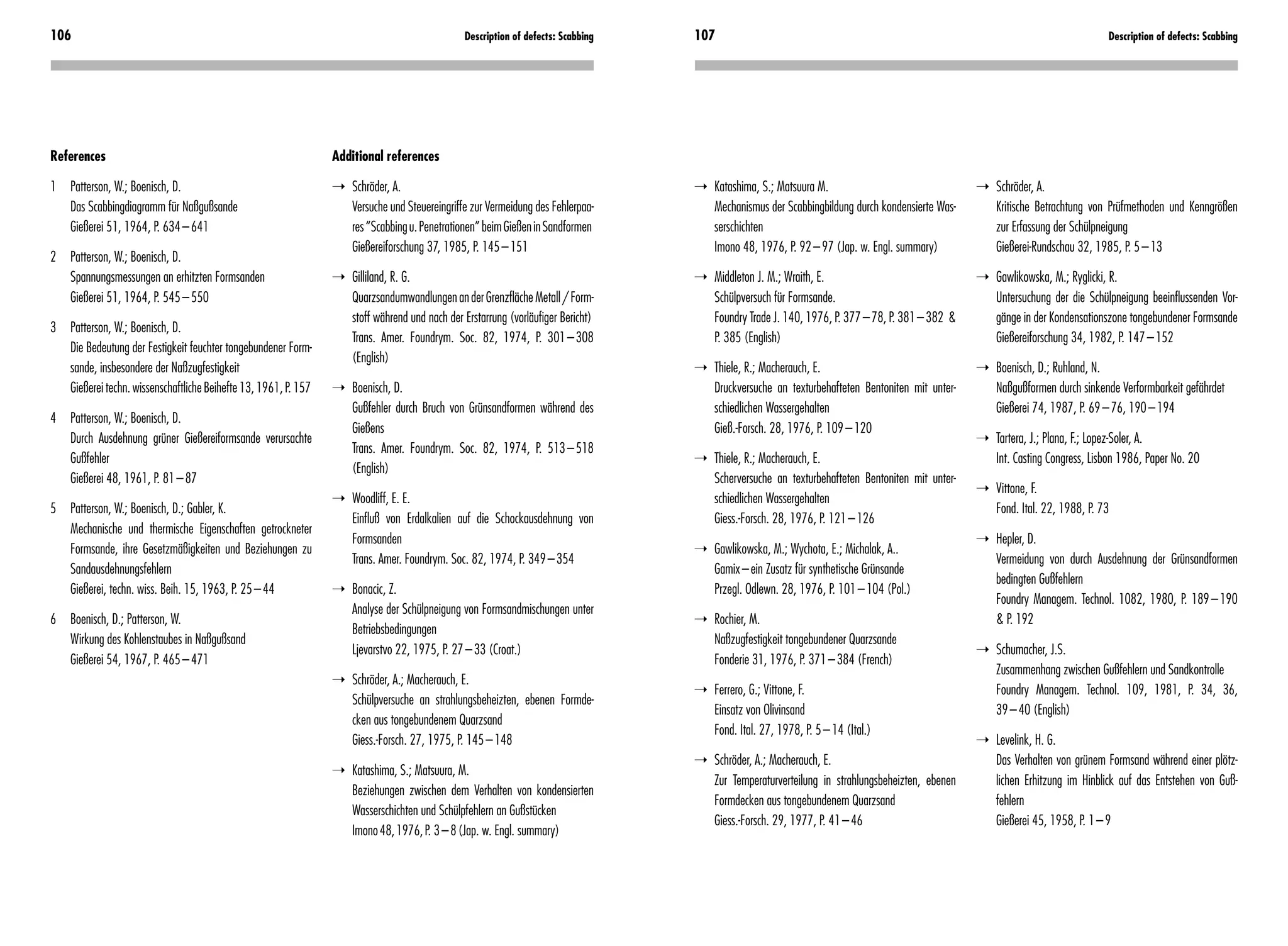 Casting Defect - Scabbing.pdf